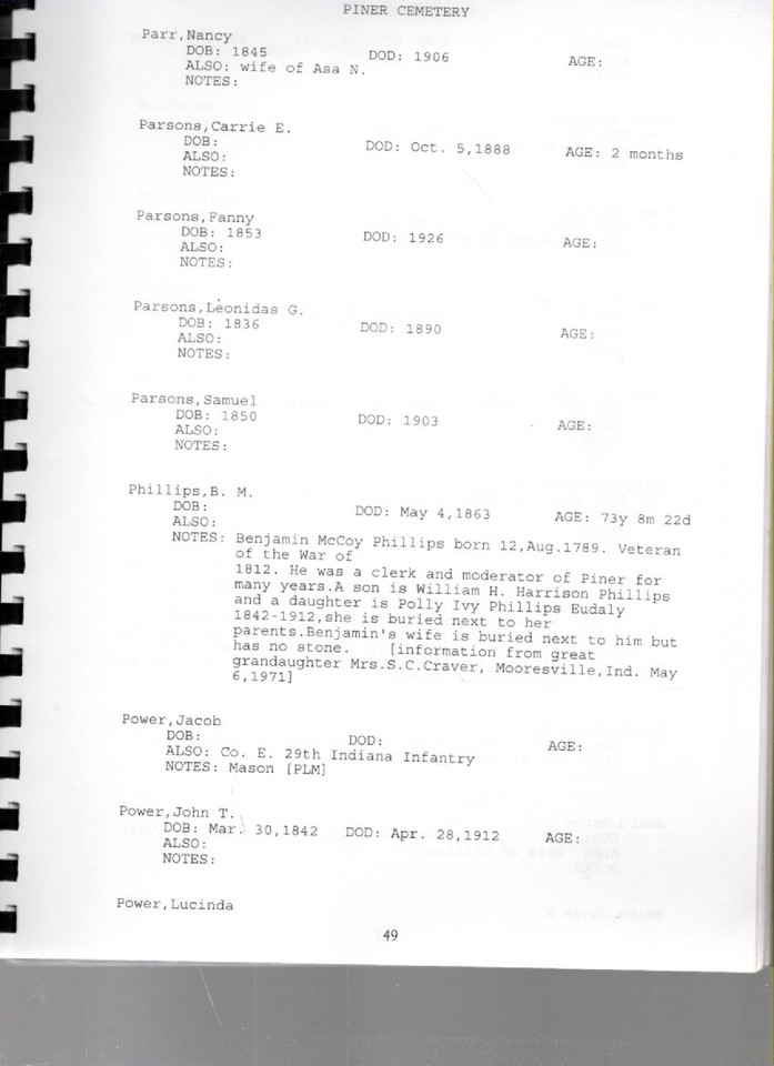 Called Home The Pioneer Cemeteries of Franklin Township, Marion County ...