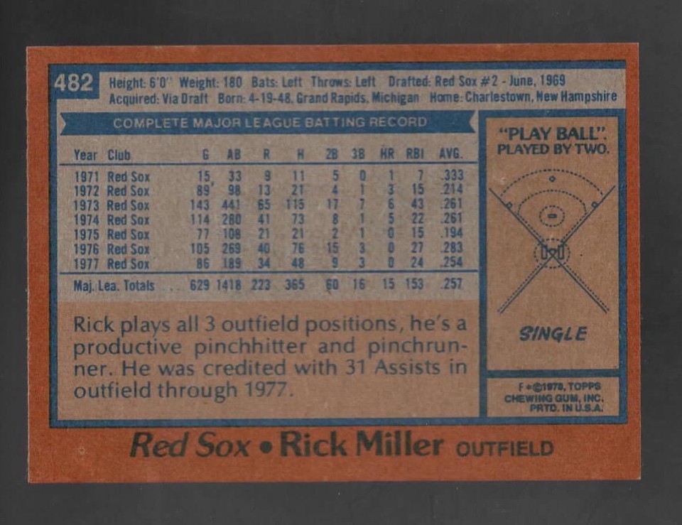 1978 Topps Rick Miller Boston Red Sox #482 Near Mint or Better | eBay