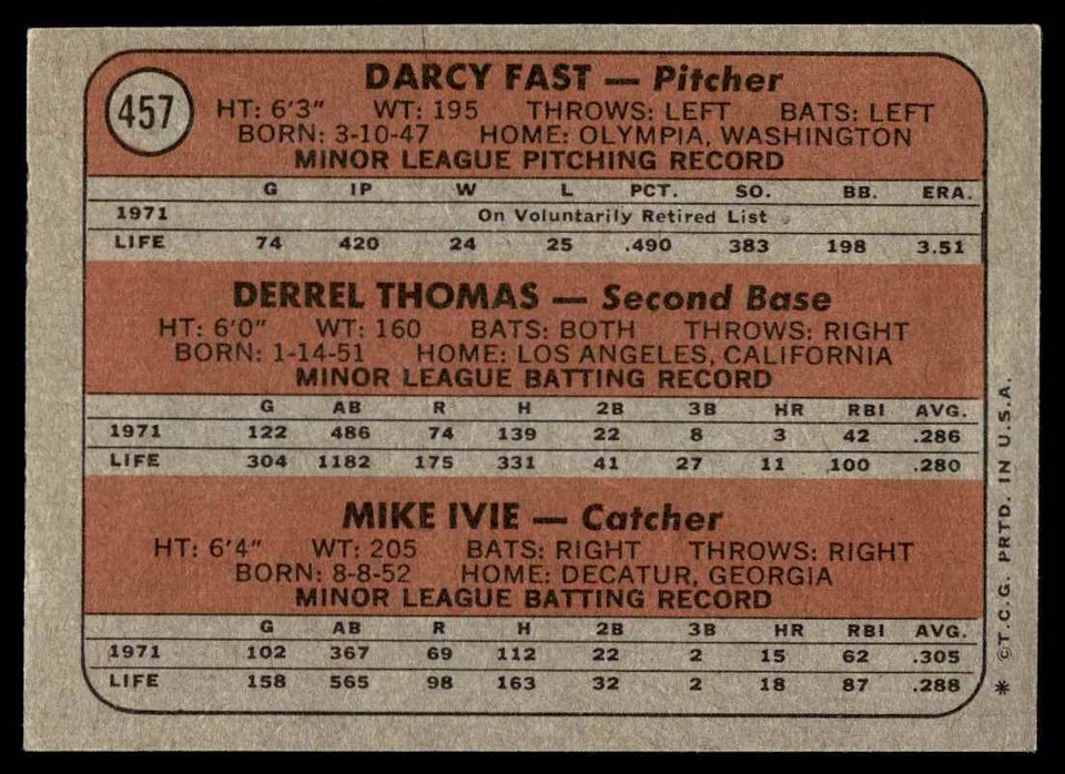 1972 Topps Padres Rookies - Darcy Fast/Derrel Thomas/Mike Ivie RC San ...