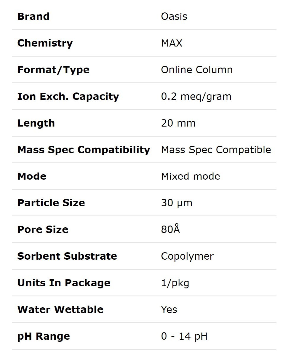 Waters HPLC Column 186002052 Oasis Max 30um 2.1x20mm for sale online | eBay