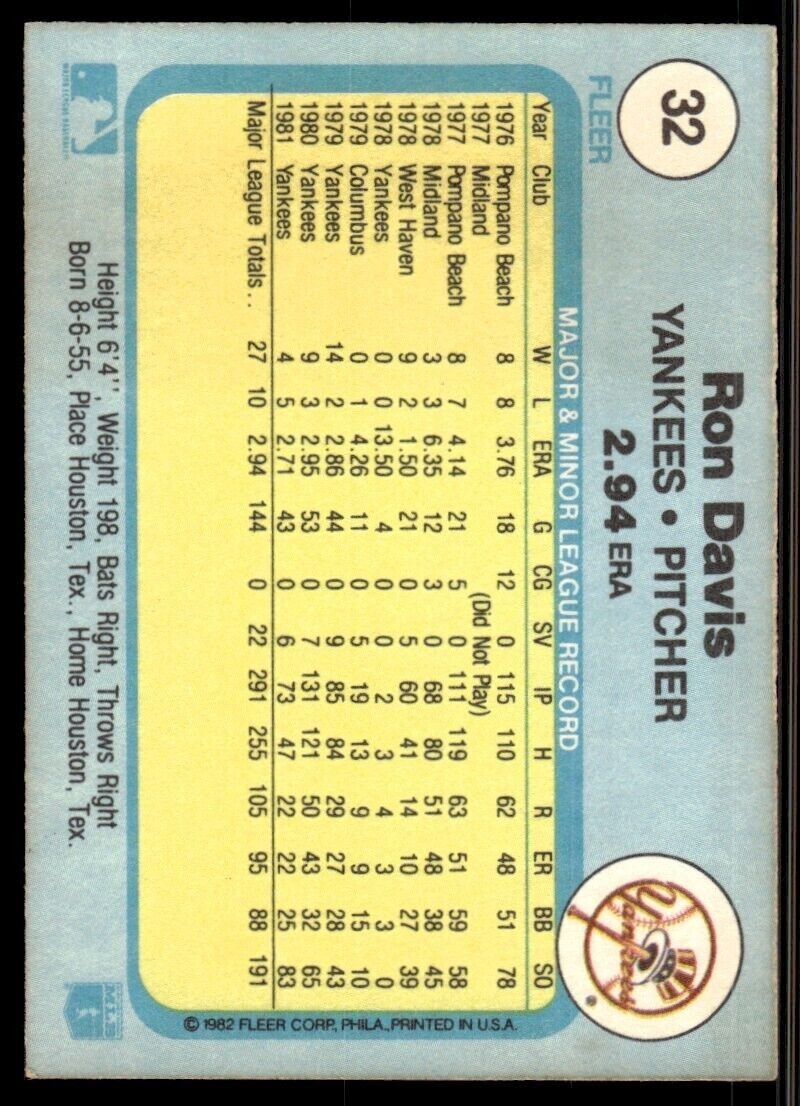 1982 Fleer Ron Davis New York Yankees #32 | eBay