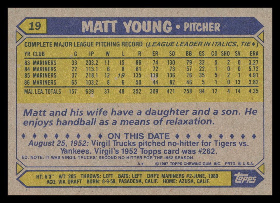 1987 Topps #19 Matt Young Seattle Mariners Baseball Card | eBay