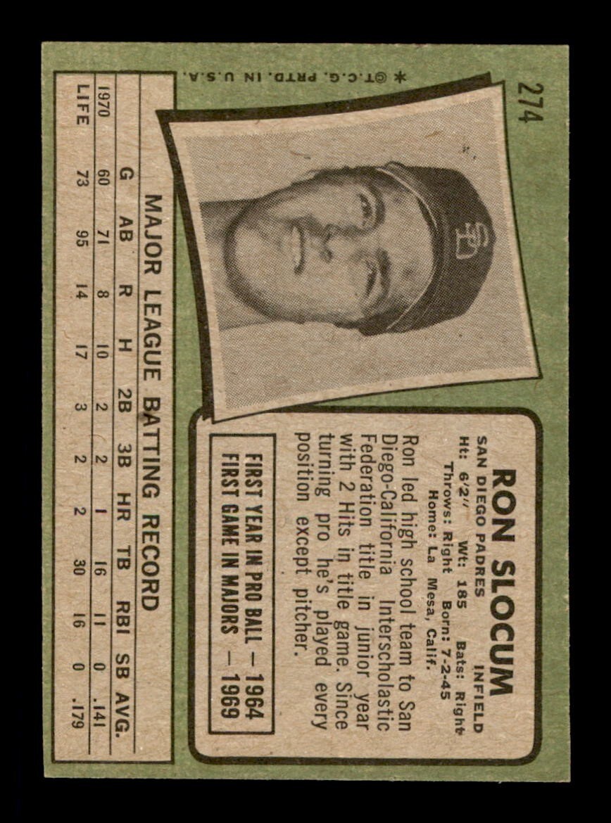 1971 Topps Baseball #274 Ron Slocum NM *d4 | eBay