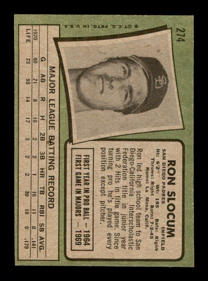 1971 Topps Baseball #274 Ron Slocum NM *d4 | eBay
