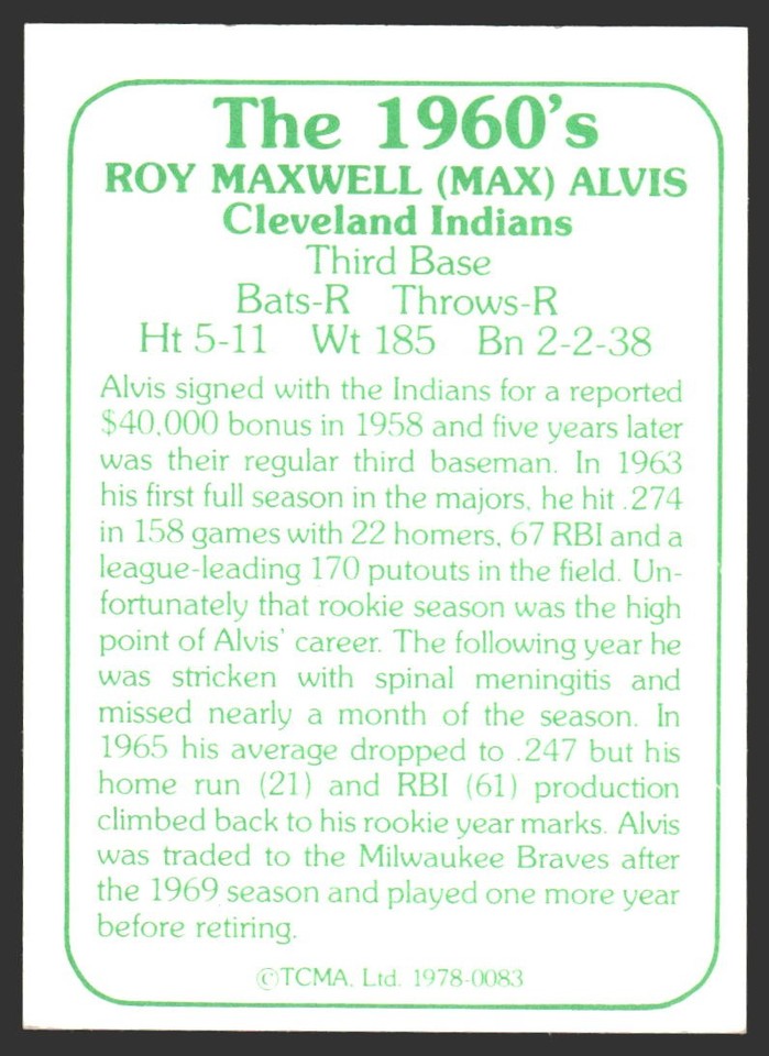 1978 TCMA The 1960's I #0083 Max Alvis | eBay