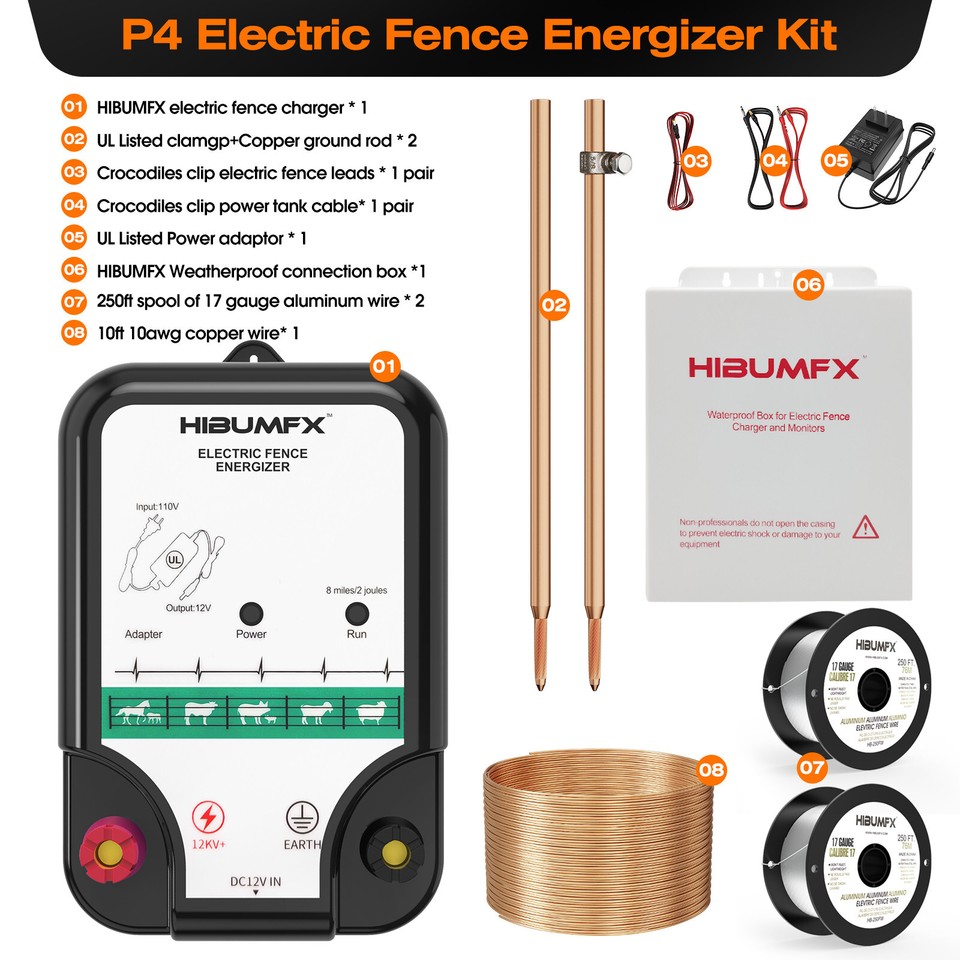Fence Charger, Electric Fence Energizer Fencing System | eBay