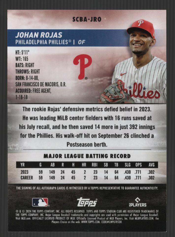 2024 Topps Stadium Club - Autographs Johan Rojas #SCBA-JRO (AU, RC) | eBay