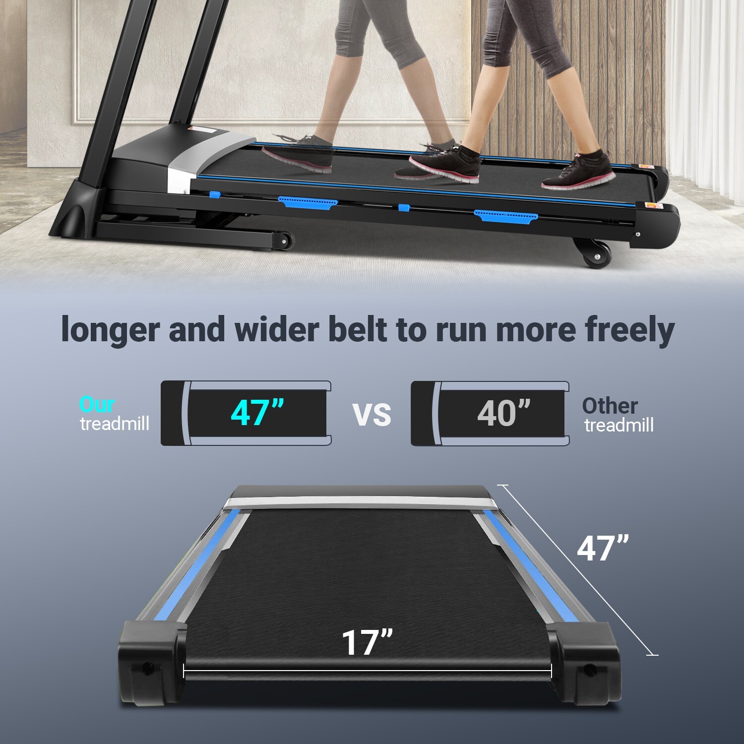 3.25HP Treadmill,APP Treadmill 300lb Capacity,Folding Treadmills w/Auto ...