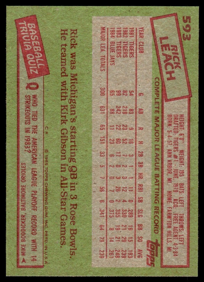 1985 Topps Rick Leach Toronto Blue Jays #593 | eBay