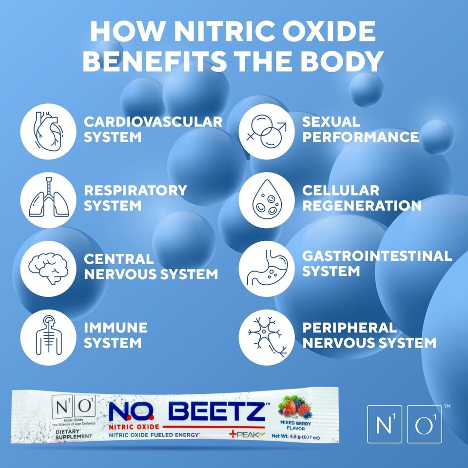 N.O. Beetz Nitric Oxide Supplement | Enhance Hydration, Cellular Energy ...