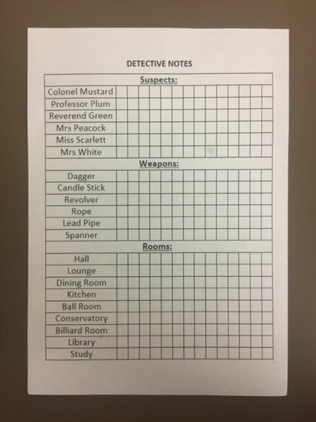 Cluedo Detective Notes X 20 Sides Spare Parts / Replacements Scorecard ...