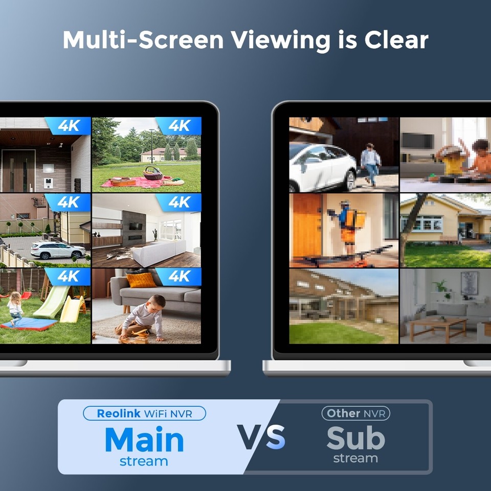 Reolink RLN12W 4K Wireless WIFI NVR Video Recorder for IP Security ...