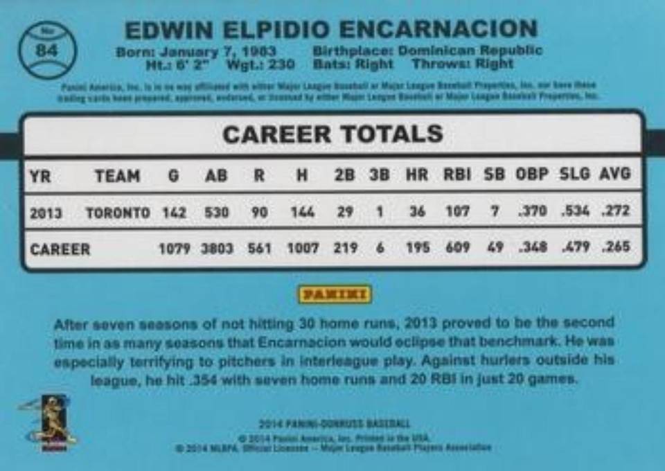 Edwin Encarnacion 2014 Donruss 84 Toronto Blue Jays Baseball Card | eBay