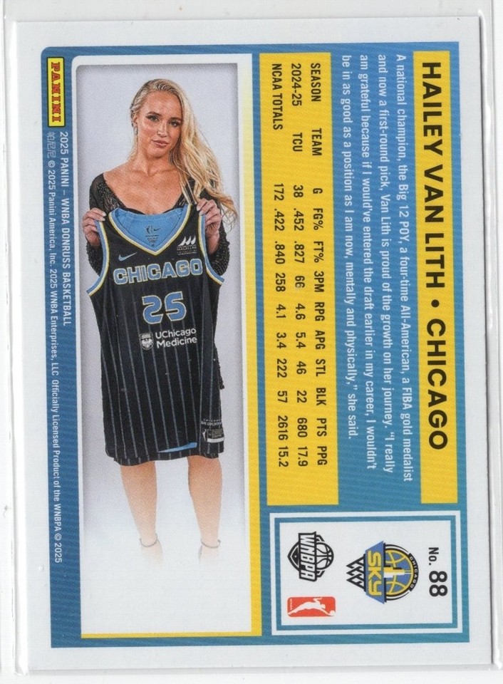 2025 Donruss WNBA Hailey Van Lith Rookie RC #88 Sky | eBay