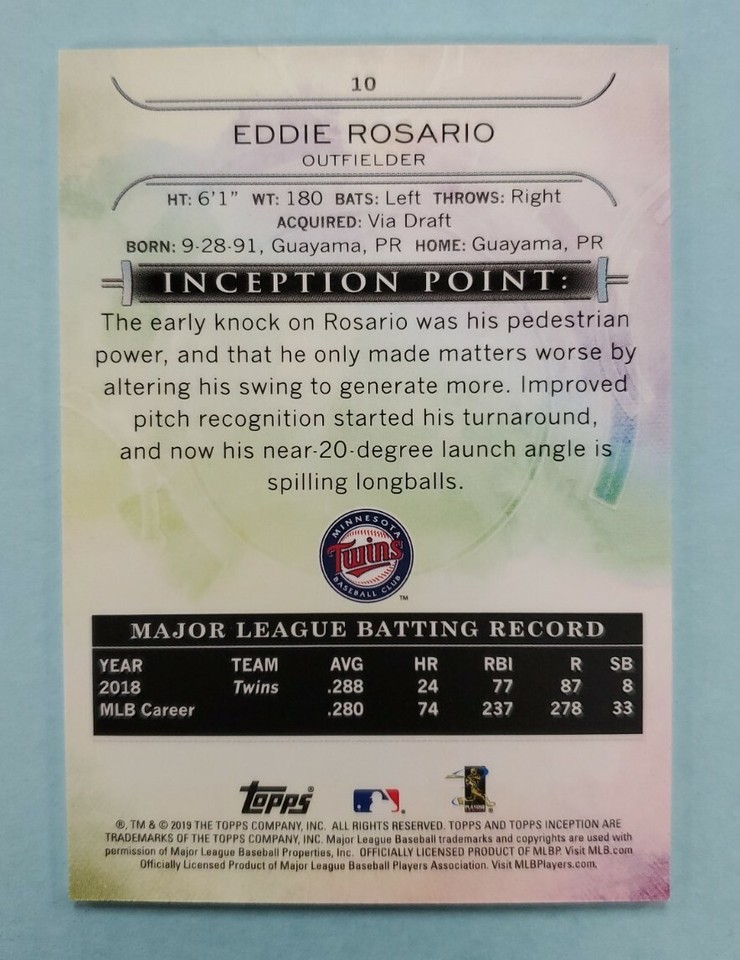 2019 Topps Inception Eddie Rosario Red #10 Card /75 | eBay