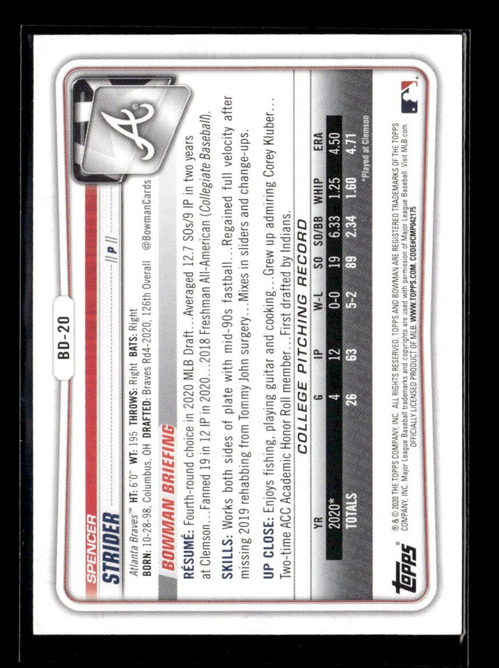 2020 Bowman Draft Paper Spencer Strider Atlanta Braves #BD-20 3 Card ...