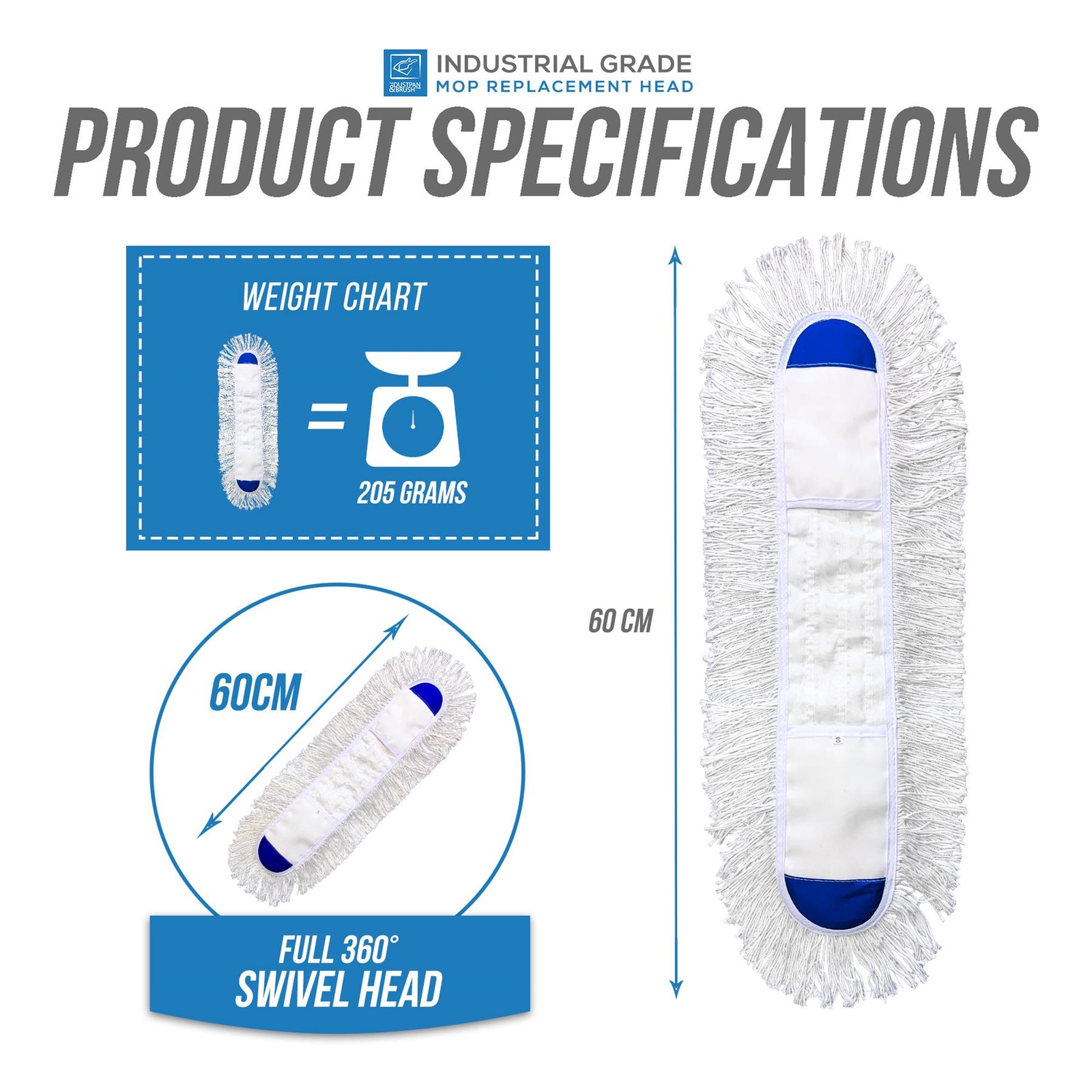 Flat Mop Refill Industrial Commercial Pad Cotton Replacement Absorbent ...