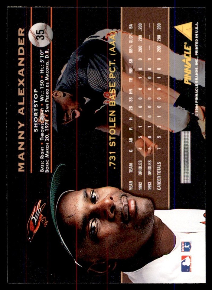 1994 PINNACLE MANNY ALEXANDER BALTIMORE ORIOLES #35 | eBay