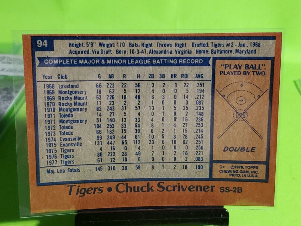 1978 Topps Baseball Card #94 Chuck Scrivener - Detroit Tigers | eBay