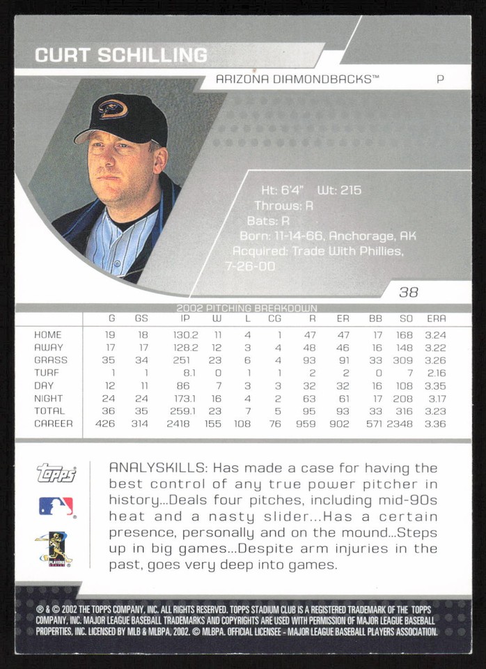 2003 Stadium Club #38 Curt Schilling Arizona Diamondbacks Card | eBay
