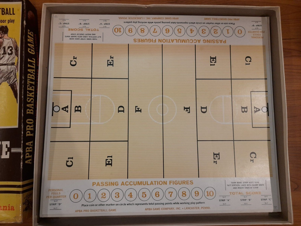 VTG Original APBA Pro Basketball Game in Box GAME COMPANY, INC ...