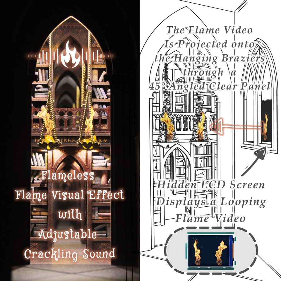 DIY Book Nook Kit for Adults, Infinite Magicspell Library Booknook with ...