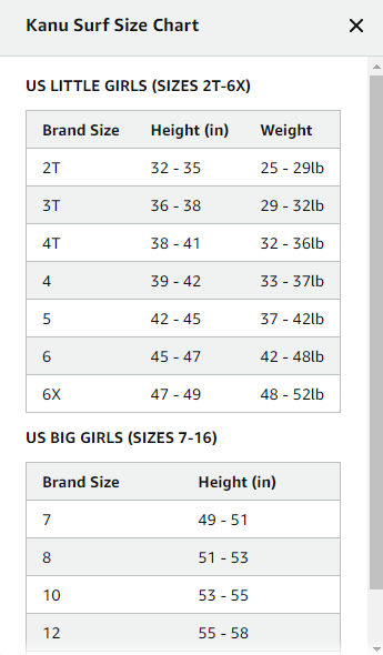 Kanu Surf Size Chart