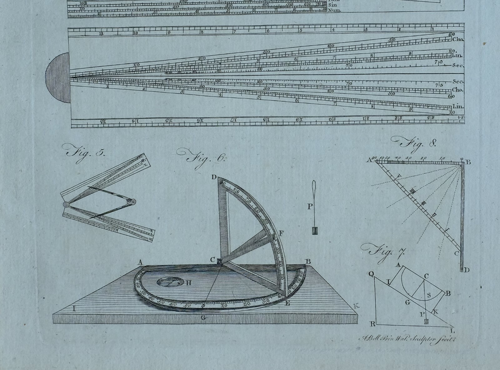 1797 ORIGINAL PRINT DIALING VARIOUS DIAGRAMS RULERS EQUIPMENT APPARATUS ...