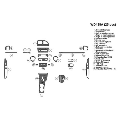 For Ford Thunderbird 02-05 B&I 2D Solid White Large Dash Kit 25 Pcs | eBay