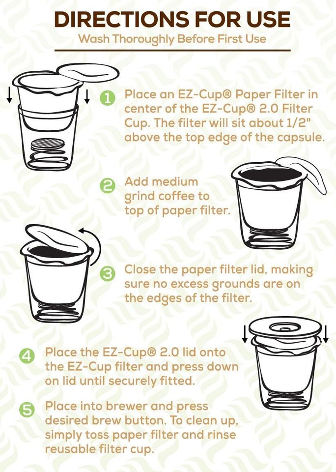Perfect Pod EZ-Cup Disposable Paper Filters with Patented Lid Design ...