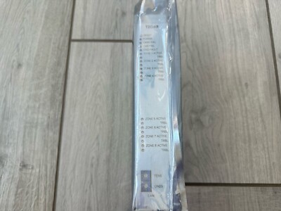 Fire Alarms - Zone Card