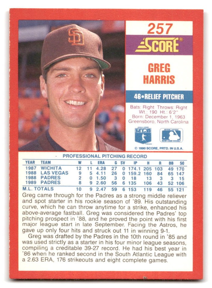 Greg Harris 1990 Score Baseball #257 San Diego Padres | eBay