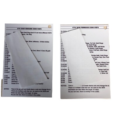 CTX 3030 VID Codes List for Metal Detector - Laminated Ferrous & Ground ...
