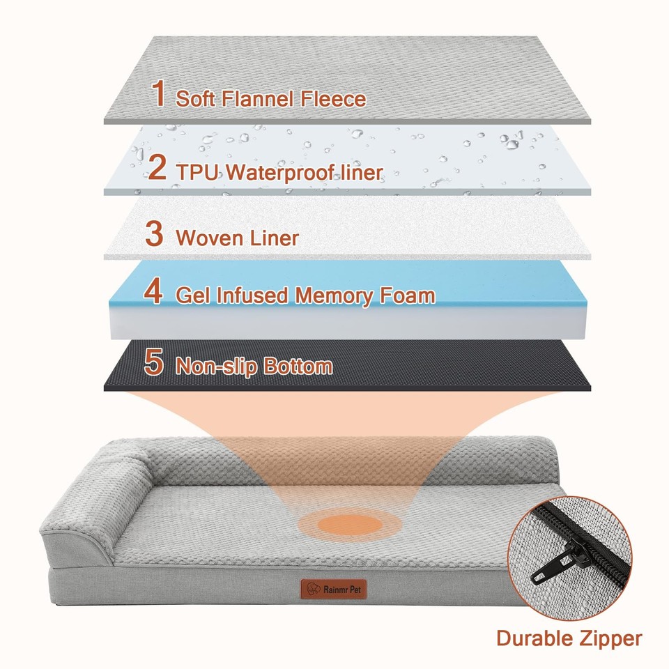 Orthopedic Dog Bed Medium Size Dog, Memory Foam Pet Bed for Medium Dogs ...