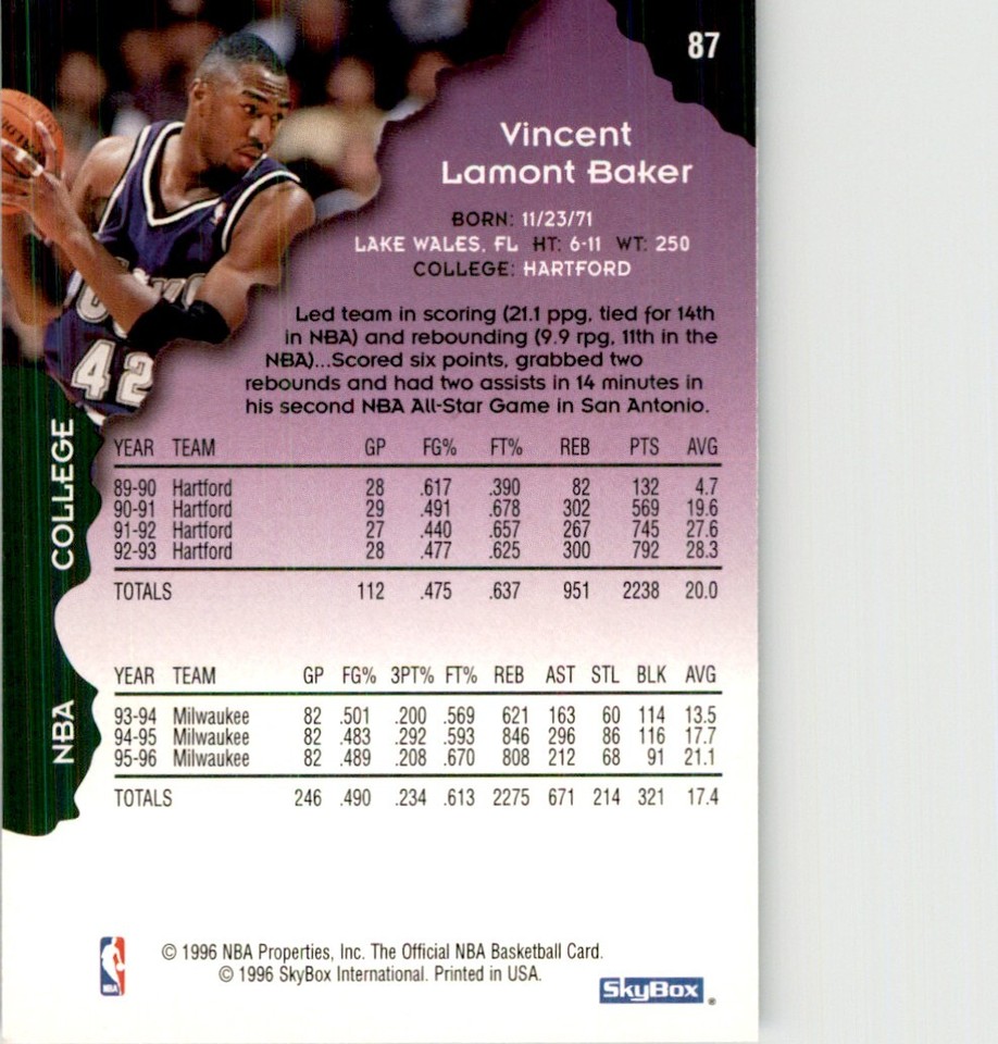 1996-97 NBA Hoops Vin Baker Basketball Cards #87 | eBay