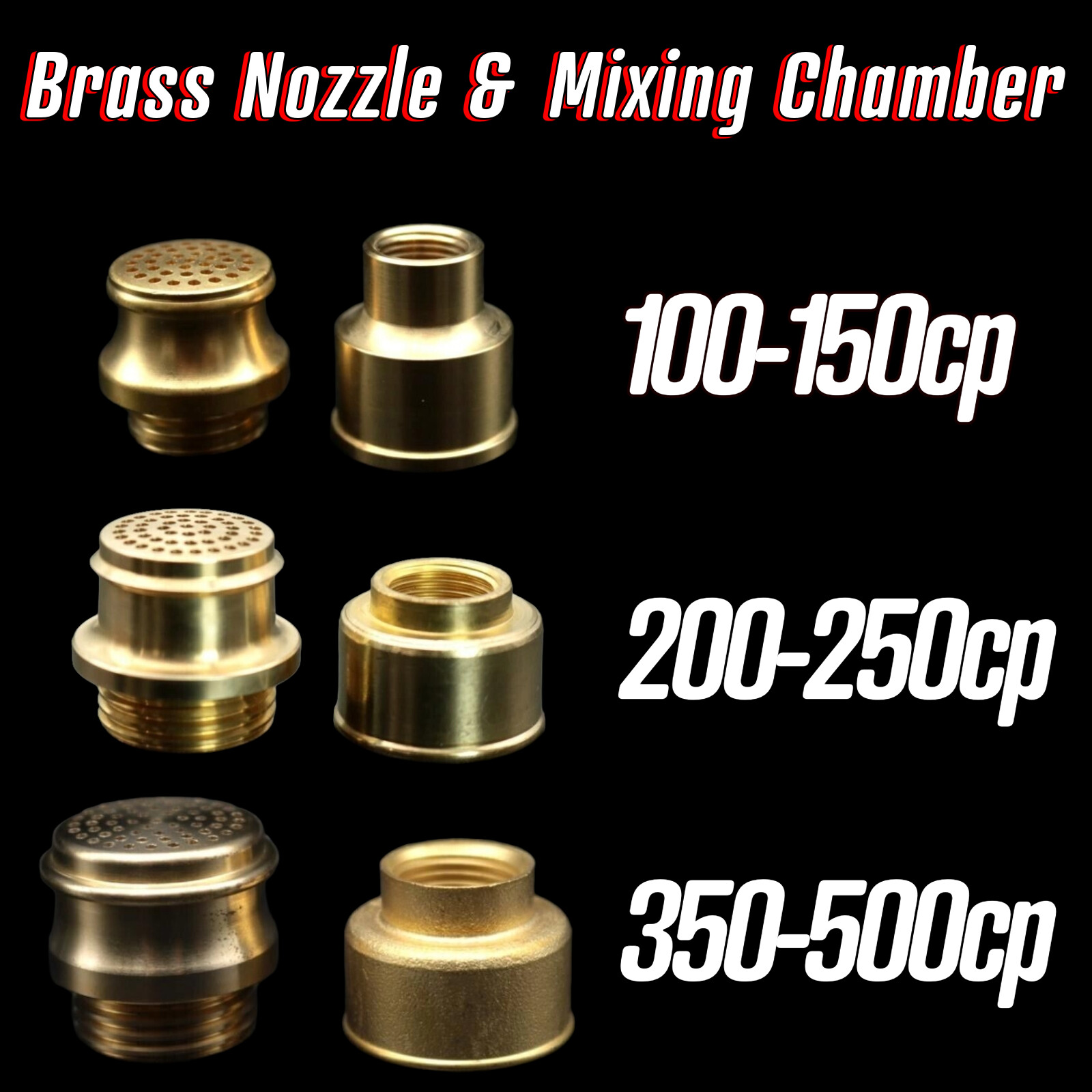 Petromax Optimus Primus HK150,HK250 HK500 Brass Nozzle and Mixing ...