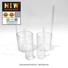 NIW INTERNATIONALS Circumplast Circumcision Device Prepex zsr shang ...