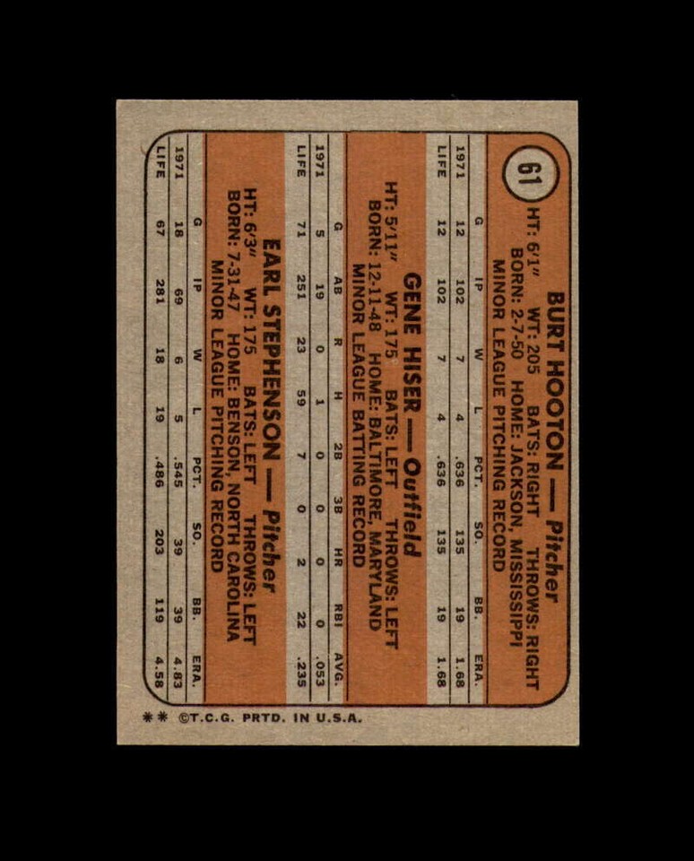 Gene Hiser Hand Signed 1972 Topps Rookie Chicago Cubs Autograph | eBay