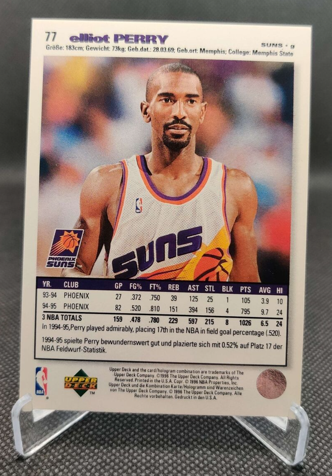 1995-96 Collector's Choice International #77 Elliot Perry Phoenix Suns ...