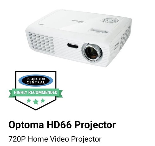 Optoma HD66 DLP Projector (720p, 3D ready) + Remote + Extras EUC | eBay