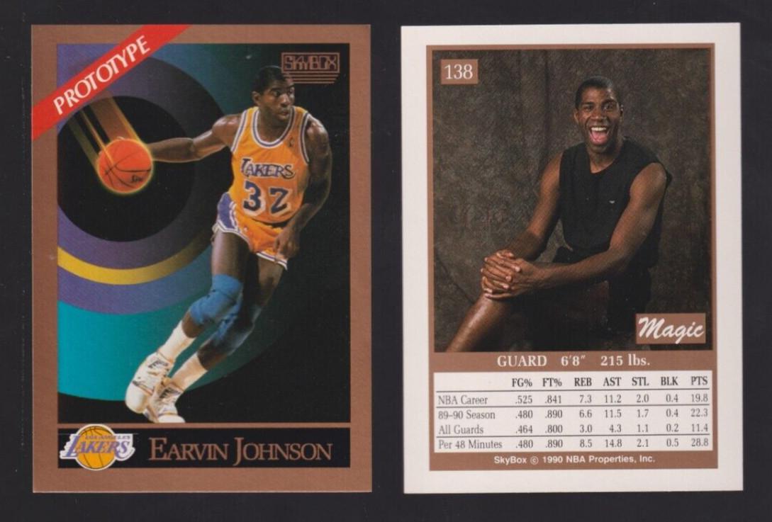 Most Expensive Basketball Ball