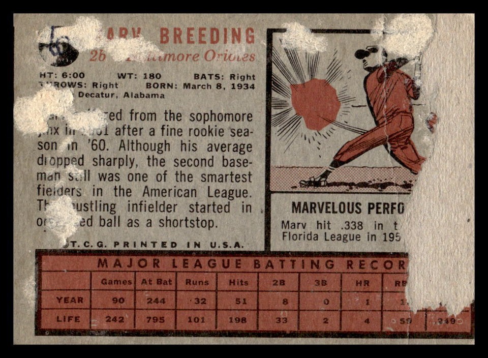 1962 Topps Marv Breeding #6 Baltimore Orioles Baseball Card | eBay