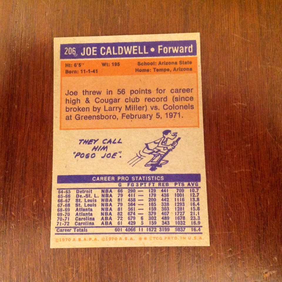 1972-73 Topps #206 Joe Caldwell (MINT) | eBay