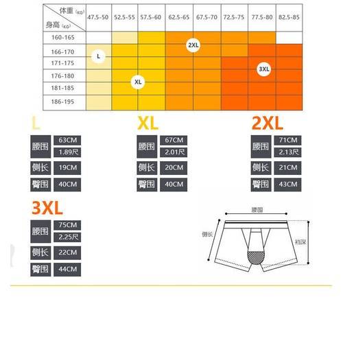 Mens Sexy Separation Pouch Underwear Enhancing Low Waist Boxer Shorts ...