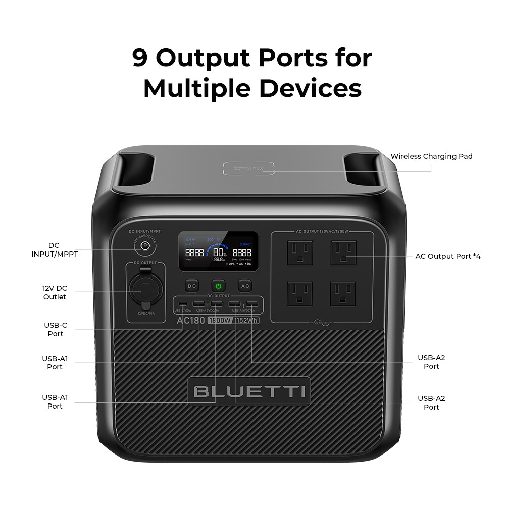 BLUETTI AC180 1800W 1152Wh Solar Generator +200W Solar Panel MPPT ...