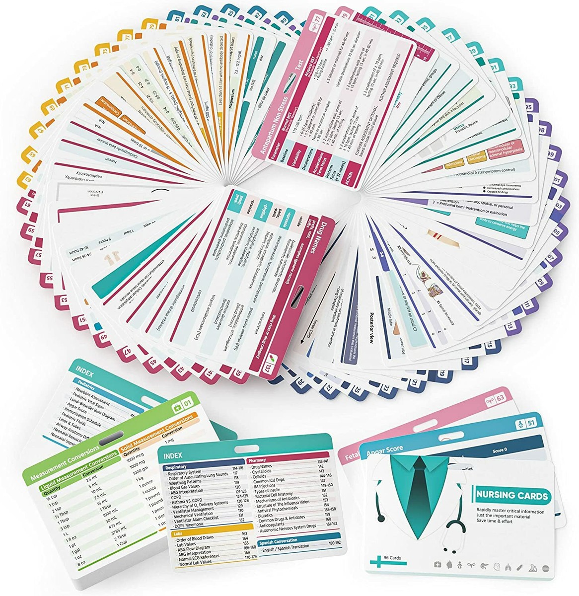 Printable Nursing Reference Cards Nursing Reference Cards Free Pdf