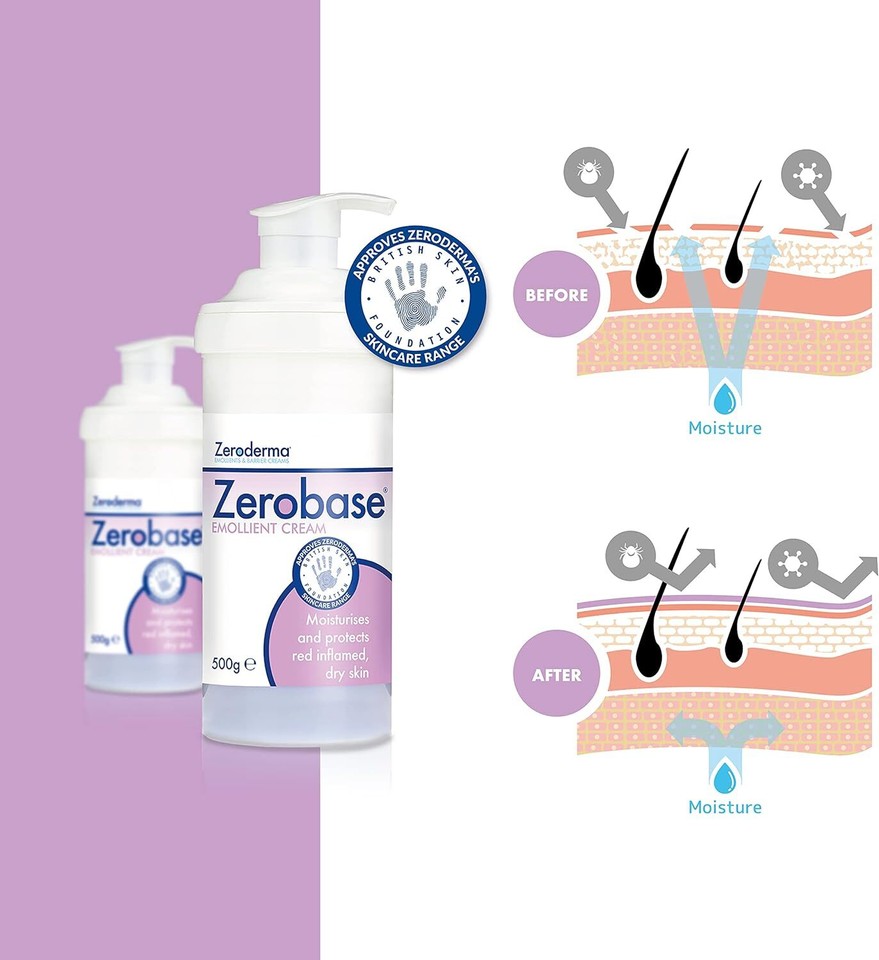 Zerobase Emollient Cream, Choose Type | eBay UK