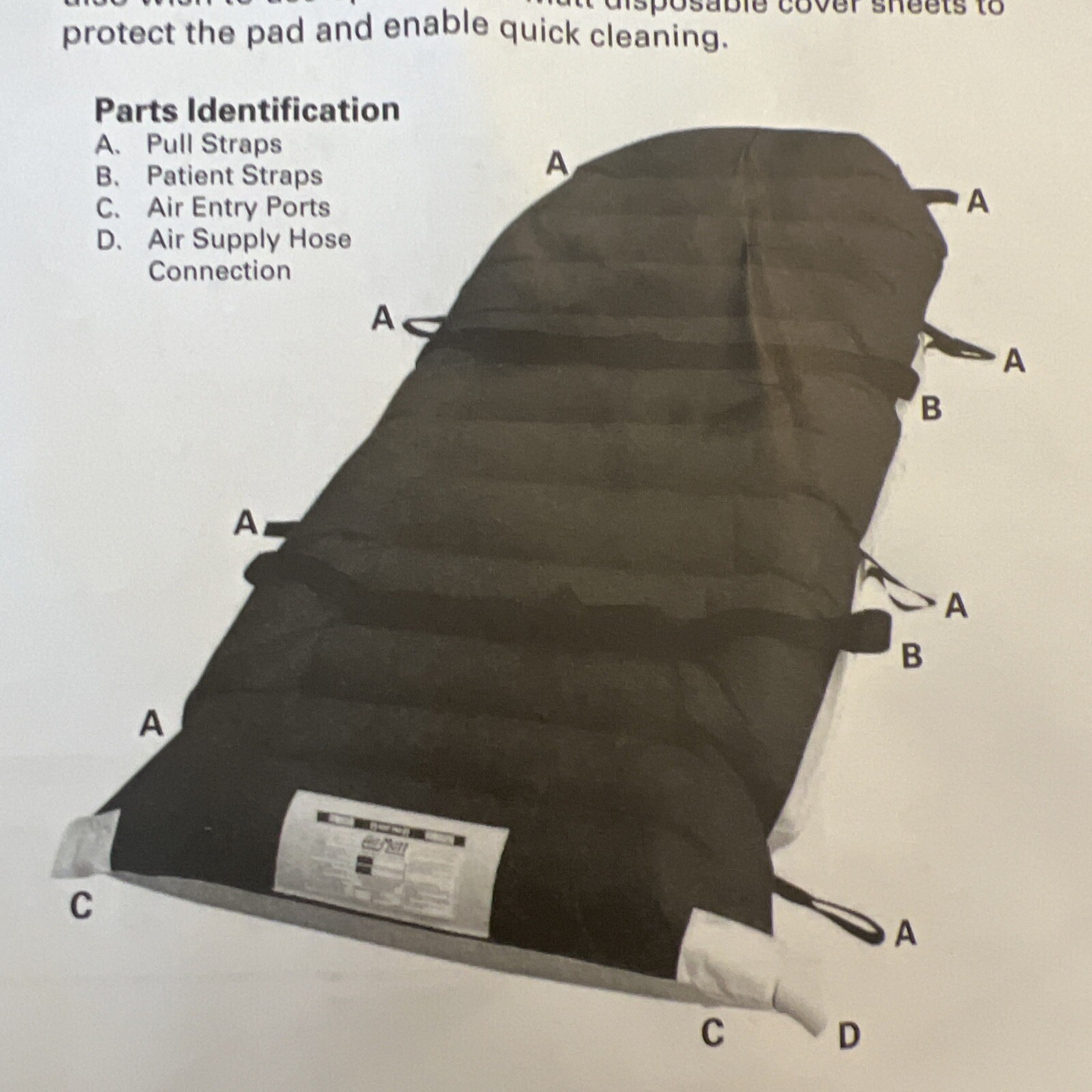 1 Case Air Mattresses (20 Total) - Patient Transfer Mat - Hovertech (34”x78”) | eBay