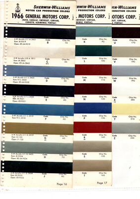 1966 Chevrolet Impala Chevelle Pontiac GTO Oldsmobile F85 Cutlass Paint ...