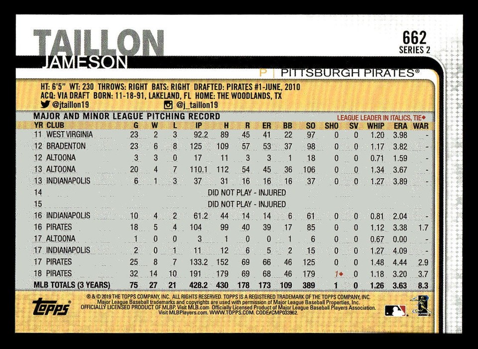 2019 Topps #662 Jameson Taillon All-Star Game Foil Stamp 1 Extra 35% ...